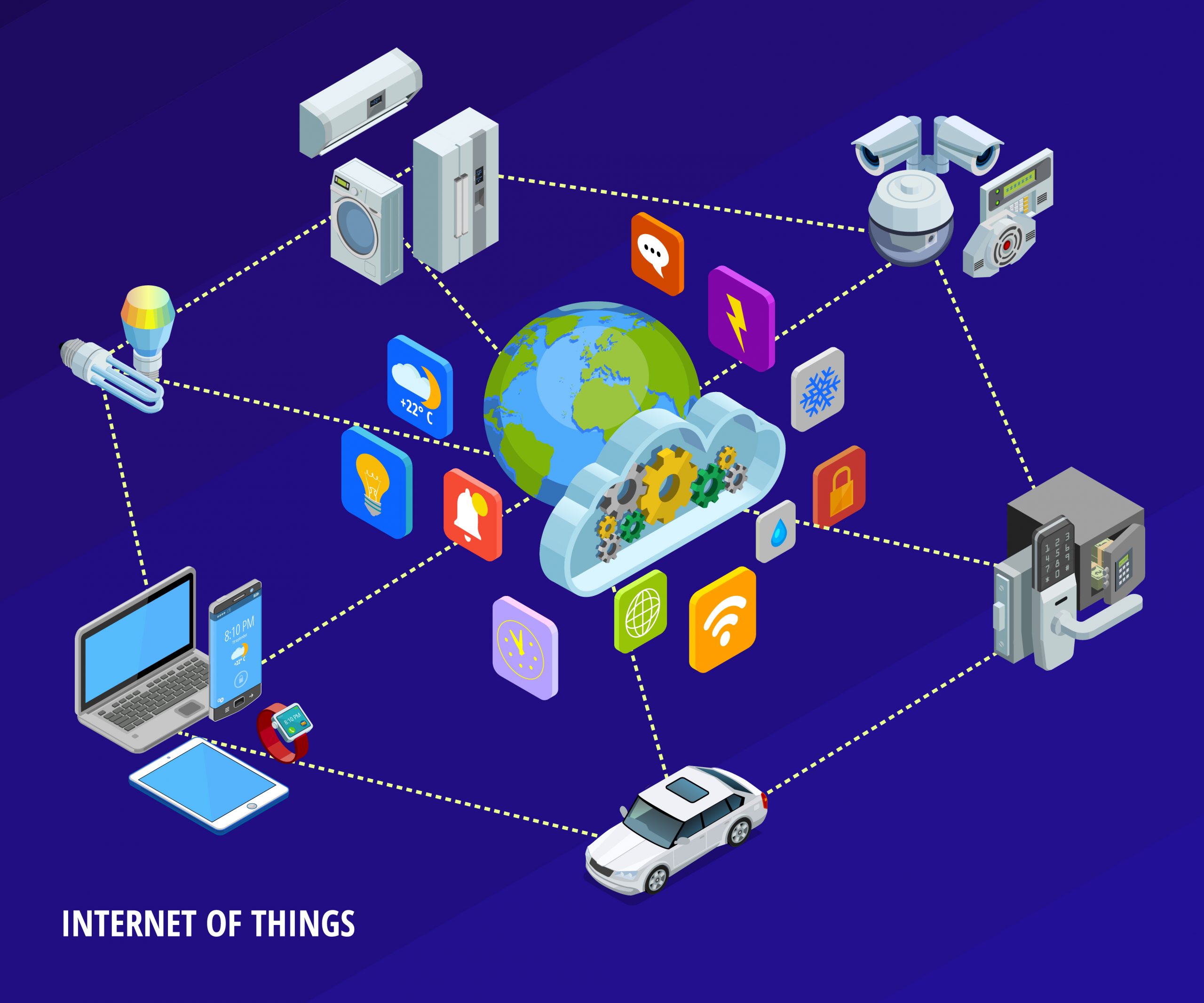 The Top IoT Devices that Utilize Cutting-Edge Sensor Technology in ...